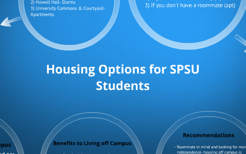 SPSU Housing by Jason Turner on Prezi