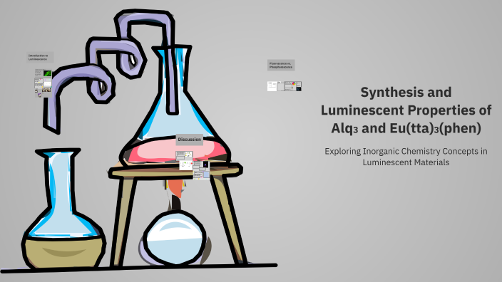 Synthesis and Luminescent Properties of Alq3 and Eu(tta)3(phen) by ki ...