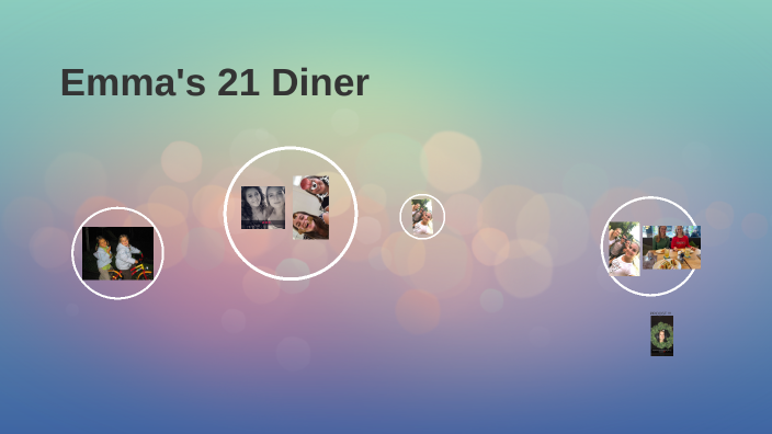 Emma 21 by britt groen on Prezi