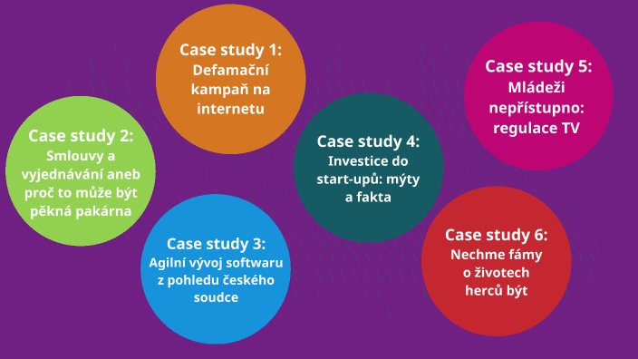 TMT workshop Open Day 2022 by Zdenek Kucera on Prezi