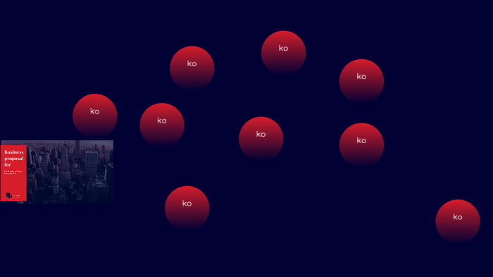 Los interrogativos by Timothy Dombrowski on Prezi