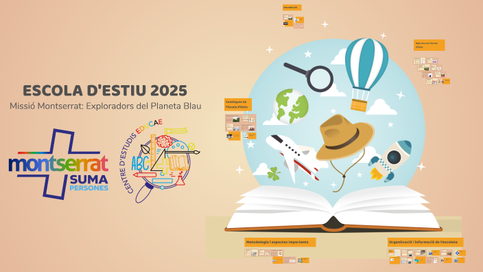 ESCOLA D'ESTIU 2025 by Academia Educae on Prezi