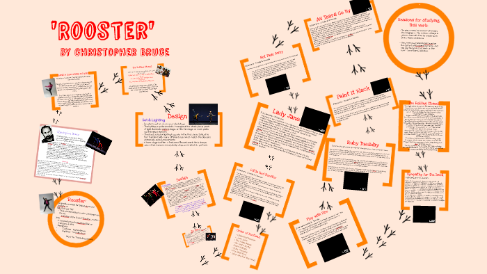 Rooster by Christopher Bruce by Luke Ganz on Prezi