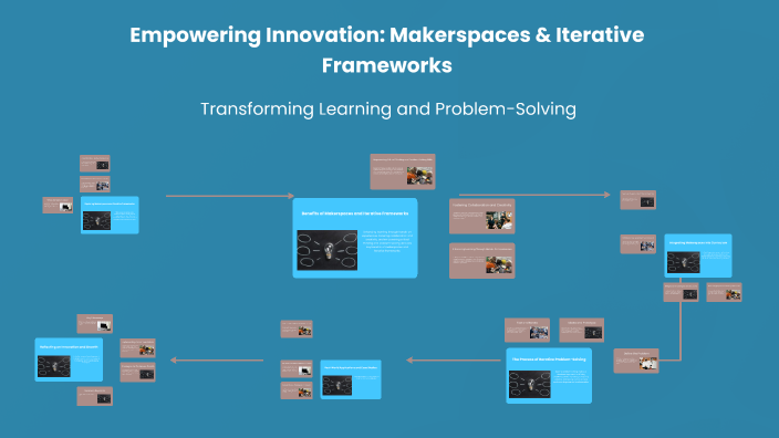 Empowering Innovation: Makerspaces & Iterative Frameworks by Ruthie Corcoran on Prezi