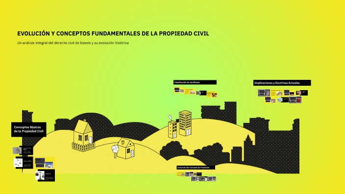 EVOLUCIÓN Y CONCEPTOS FUNDAMENTALES DE LA PROPIEDAD CIVIL by Alejandra ...