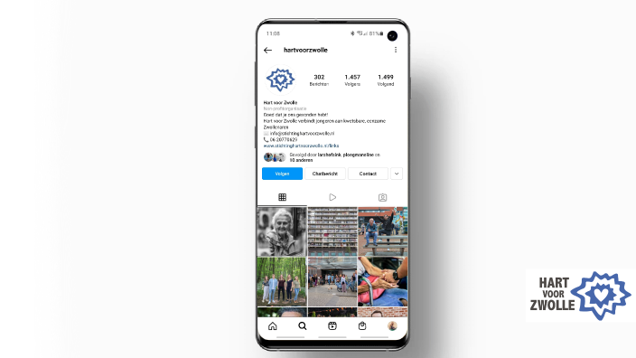 NSZ-Hart voor Zwolle Vereniging-presentatie by Hart voor Zwolle on Prezi