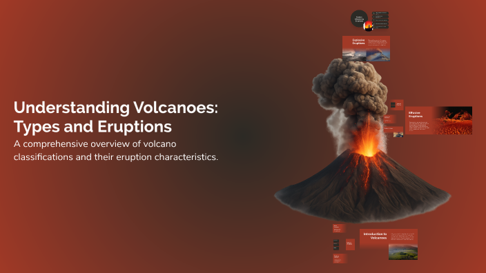 Understanding Volcanoes: Types and Eruptions by BERNARD BAÑARIA on Prezi