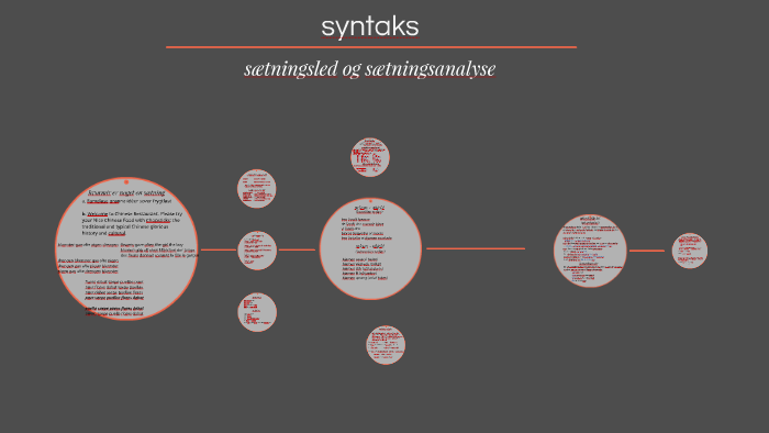 syntaks by Per Jensen on Prezi