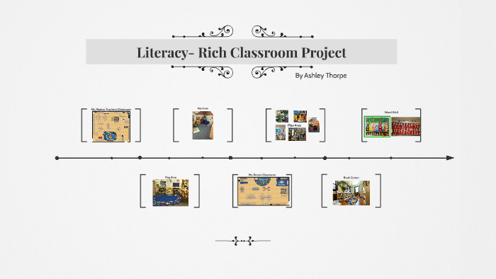 Literacy- Rich Classroom Project by Ashley Thorpe on Prezi