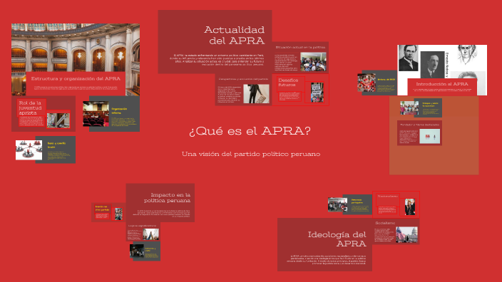 ¿Qué es el APRA? by CARLOS ANDRADE on Prezi