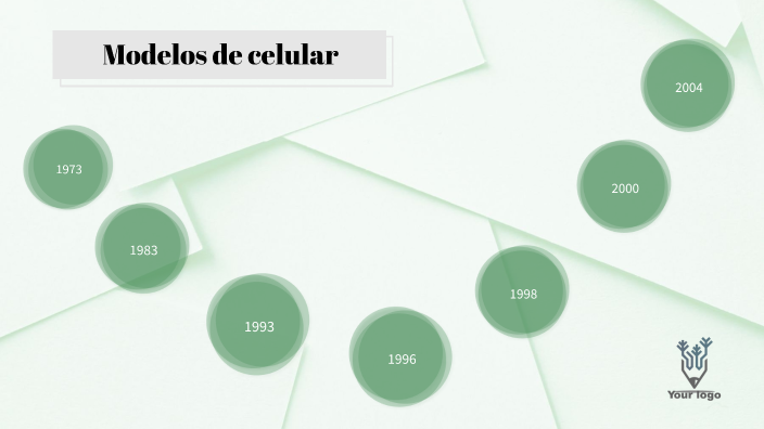 modelos de celular by Katalina Aguila on Prezi