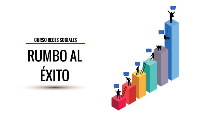 RUMBO AL ÉXITO by Andres Aviles on Prezi