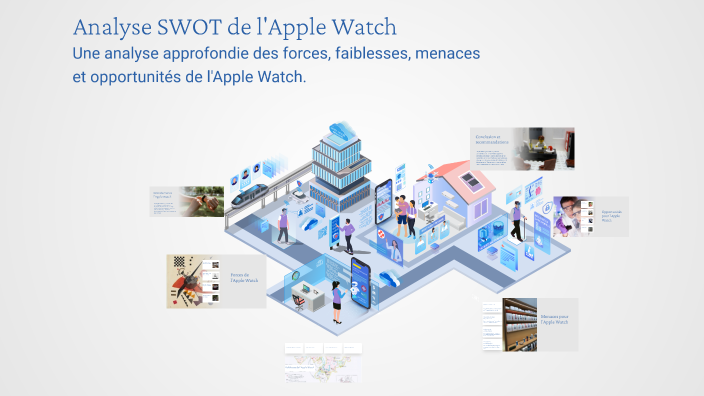 Analyse SWOT de l'Apple Watch by Rodrigue Radin on Prezi