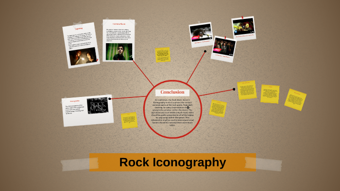 Rock Iconography by Roo May on Prezi