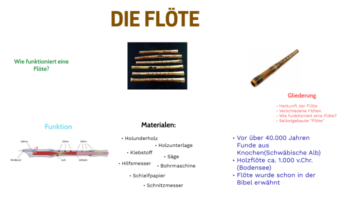 Die Flöte by Basel Ali on Prezi
