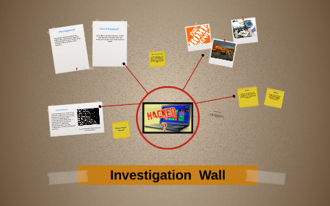 Investigation Wall by Shyla K on Prezi