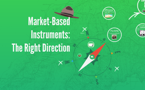 Market-Based Instruments: by meerim ruslanova on Prezi