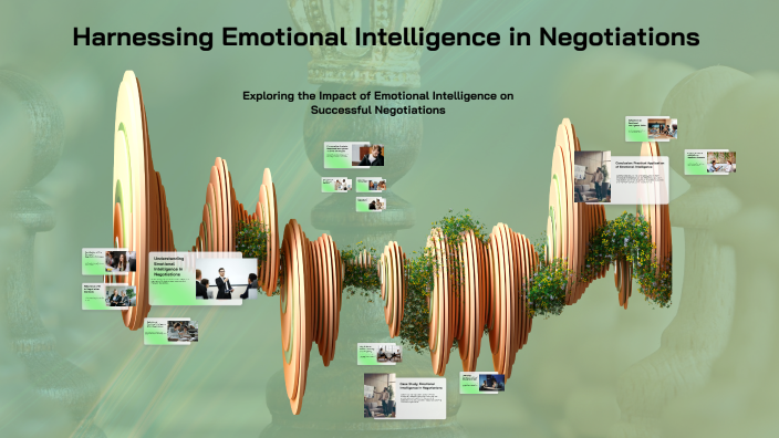 Harnessing Emotional Intelligence in Negotiations by deviya gurung on Prezi