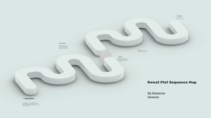 Sweat Plot Sequence Map by Kameron Dawson on Prezi
