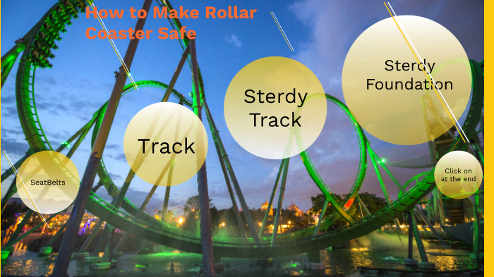 How to Make RollerCoasters Safe by Alex w on Prezi