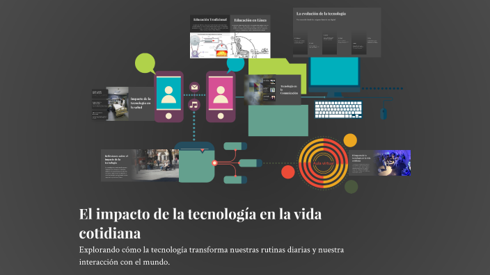 El impacto de la tecnología en la vida cotidiana by René Adriano Juárez ...
