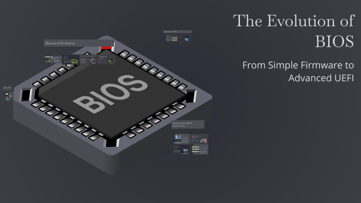 The Evolution of BIOS by Shaurya Nandal on Prezi