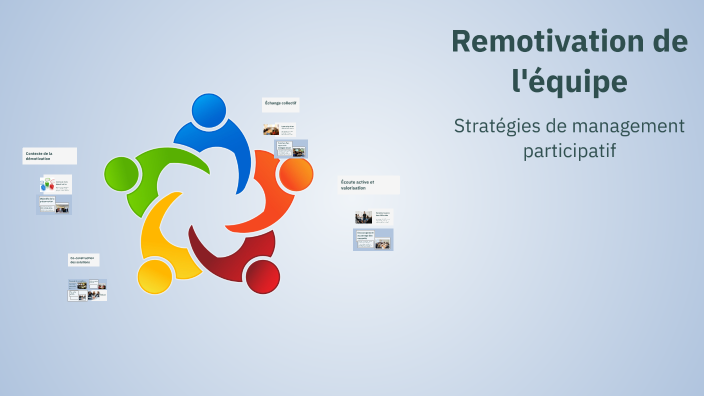 Remotivation de l'équipe by Marie-Angèle Kedem on Prezi