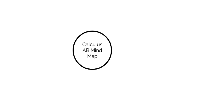 Calculus AB Mind Map by Marlon Morales on Prezi