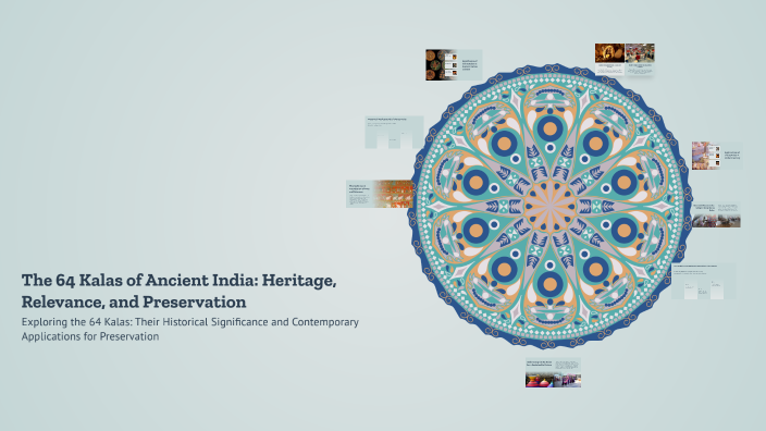The 64 Kalas of Ancient India: Heritage, Relevance, and Preservation by ...
