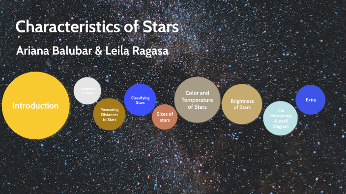 Characteristics of Stars by Ariana Balubar on Prezi