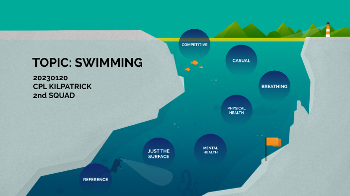 CPLS COURSE SWIMMING by John Kilpatrick on Prezi