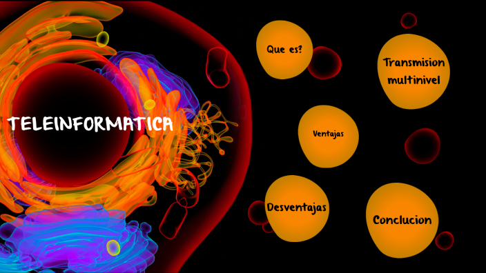 TELEINFORMATICA by Sofia Luna on Prezi