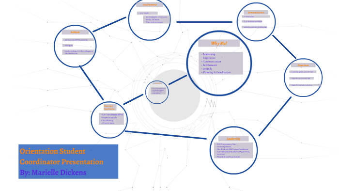 OSC Presentation by on Prezi