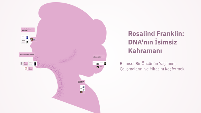Rosalind Franklin: The Unsung Hero of DNA by Burçin on Prezi