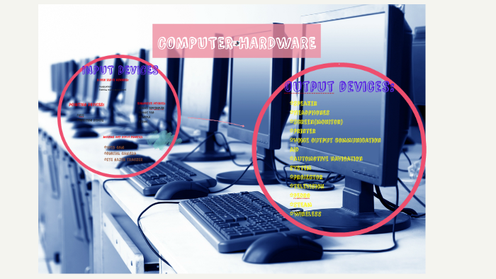 INPUT DEVICES by alway john alvarez rallos on Prezi