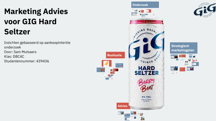 Marketing Advice for GIG Hard Seltzer by Sam Mutsaers on Prezi