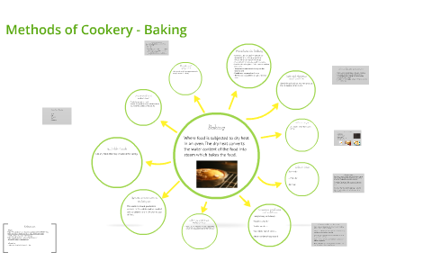 Methods of Cookery - Baking by Jessica Raicevich on Prezi