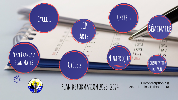 Plan de formation 2023-2024 by Teddy Ly on Prezi