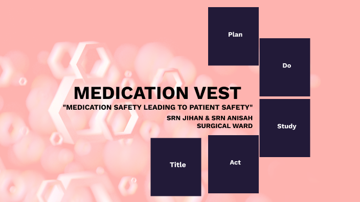MEDICATION VEST by anisah azman on Prezi