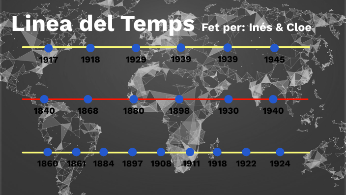 LINEA DEL TEMPS by cloe_vidal _11 on Prezi