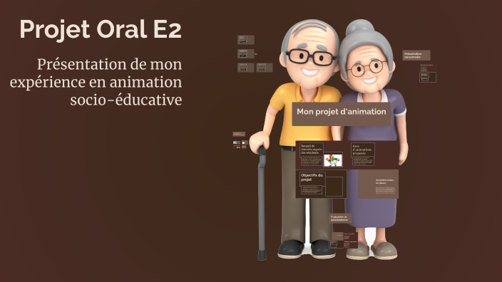 Projet Oral E2 by Wither on Prezi