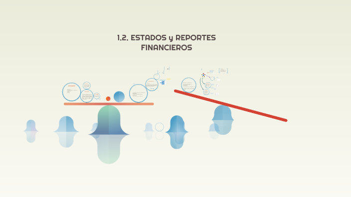 ESTADOS FINANCIEROS by DORIE CRUZ on Prezi