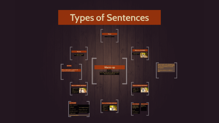 Notes: Sentence Structure by PJ Cha