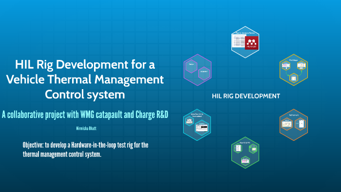 Developing a HIL Rig for the Thermal Management Control syst by Nimi ...