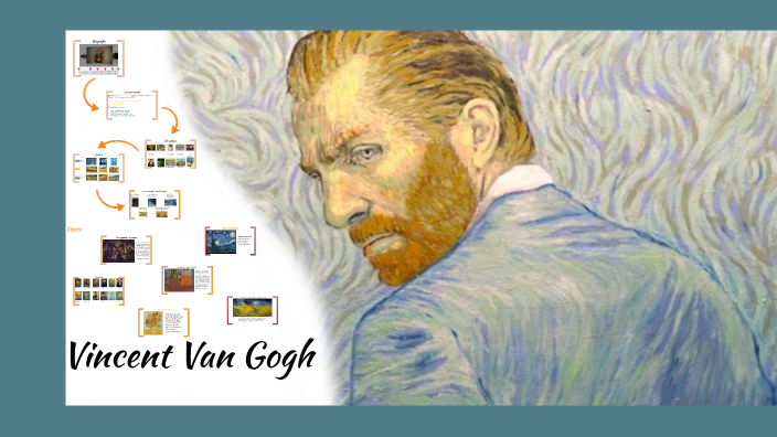 Vincent Van Gogh by Alice Bilotta on Prezi