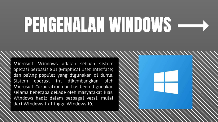 PRESENTASI MICROSOFT WINDOWS by ABBIYU PUTRA P on Prezi
