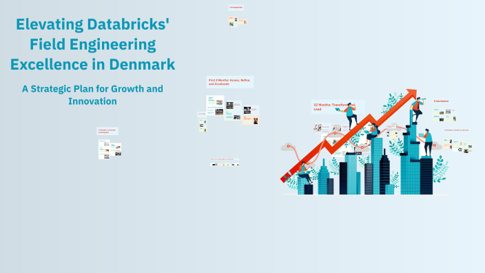 Elevating Databricks' Field Engineering Excellence in Denmark by Peer ...