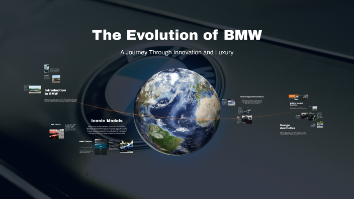 The Evolution of BMW by Aleksa Antic on Prezi