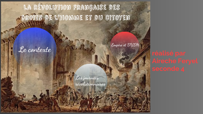 La DDHC et la révolution française by Feryel Aireche on Prezi