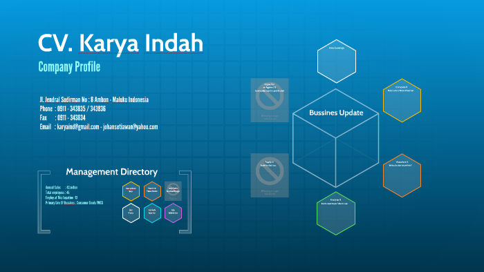 CV. Karya Indah by irfan chair on Prezi